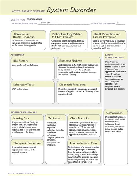 Peptic Ulcer Disease System Disorder Active Learning Templates System