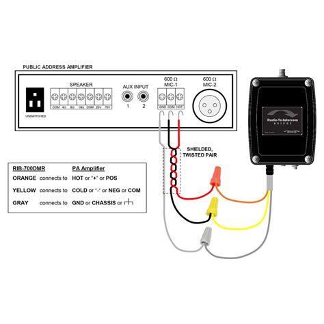 Buy Ritron Radio To Intercom Bridge In Missouri Illinois And Texas