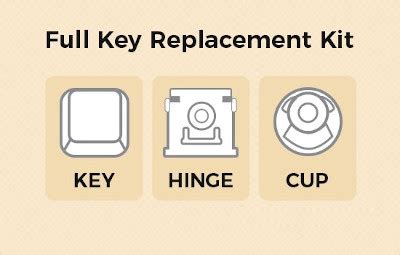How To Fix A Missing Keycap On Your Laptop Keyboard