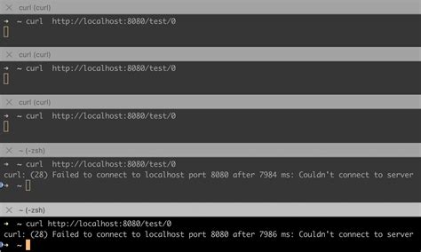 实测 Tomcat Maxthreads Acceptcount Maxconnections 参数及关系 隔叶黄莺 Yanbin