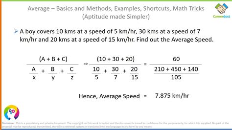 Average Speed Examples