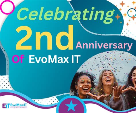 saiful alam on linkedin celebration celebrate anniversary evomaxit