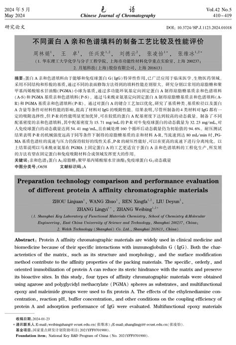 Pdf Preparation Technology Comparison And Performance Evaluation Of Different Protein A