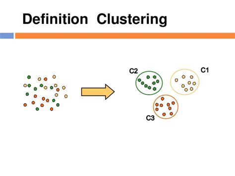 Document Clustering And Classification