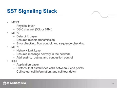 Introduction To Ss PPT