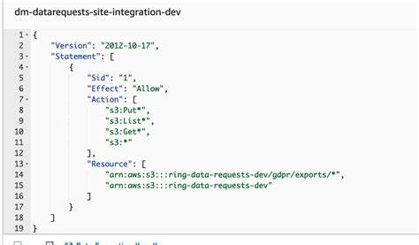 Hitting Presigned Url And Get Access Denied Exception Aws Repost