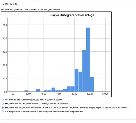 Solved Question 23are There Any Potential Outliers Present