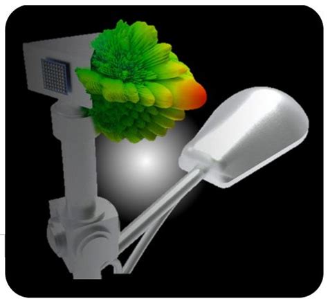 Simutech Group Optics And Photonics On Linkedin Optics And Photonics Play A Pivotal Role In