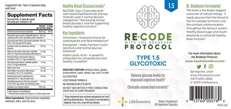 Recode Protocol Type 1 5 Glycotoxic Easy Medical Store