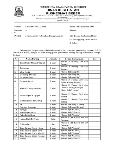 Pengajuan Sarpras 2024 Ilp Pdf