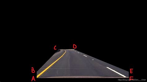 opencv c 案例实战一《车道检测》 opencv c 检测一张图片中道路的区域 csdn博客