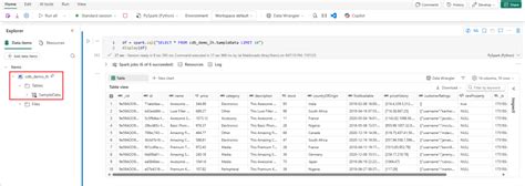 Announcing Cosmos Db In Microsoft Fabric Featuring New Capabilities Preview Microsoft