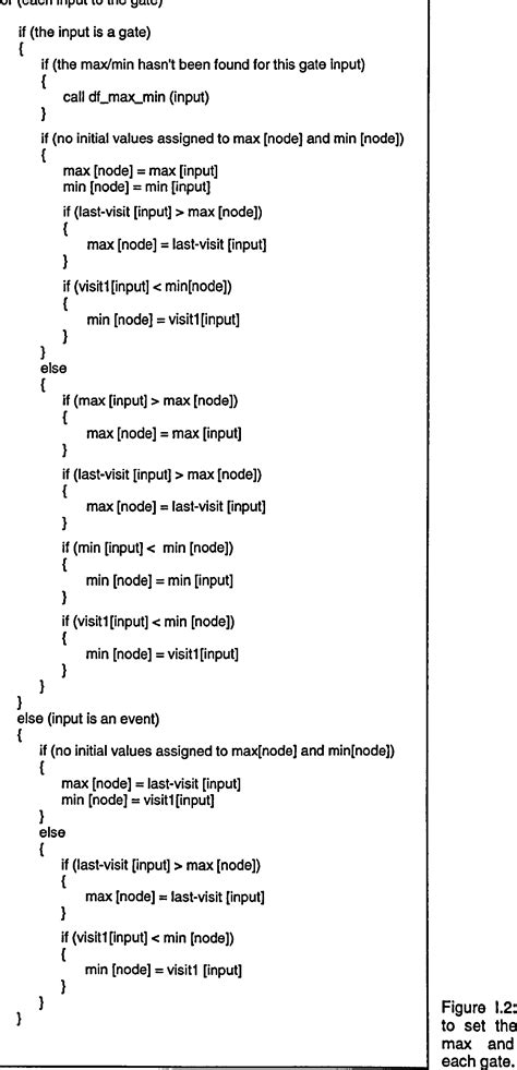 Figure 11 From Efficient Fault Tree Analysis Using Binary Decision