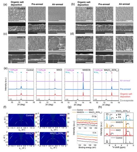 南京大学谭海仁团队am：效率达28 6 的高效钙钛矿 硅叠层太阳能电池 巨力光电（北京）科技有限公司