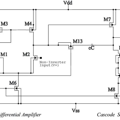 Operational amplifier 1 2 µm Download Scientific Diagram