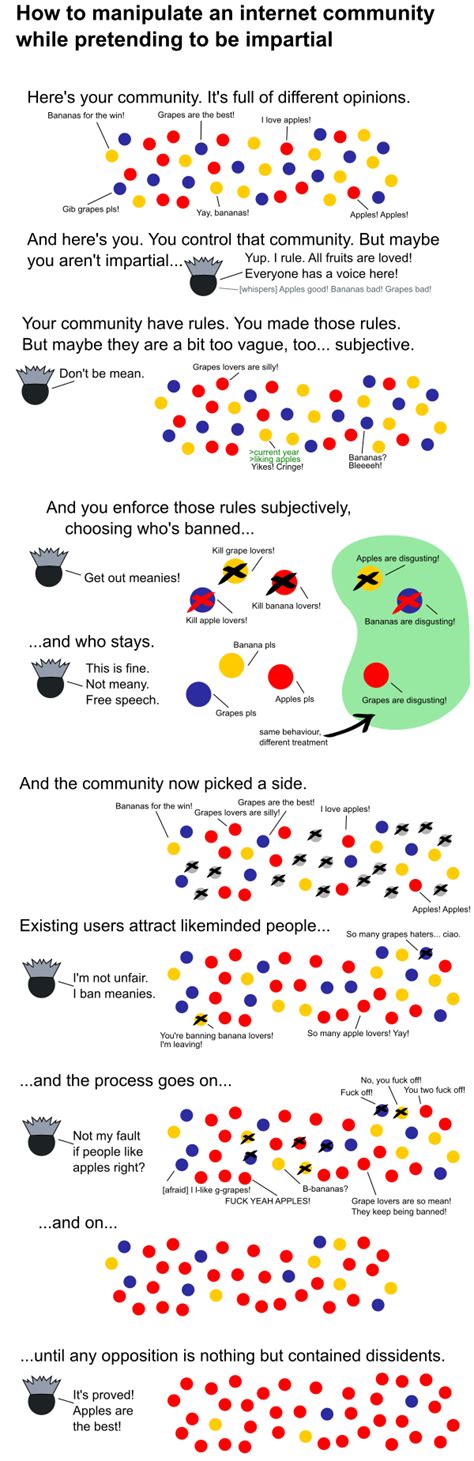 How To Manipulate Internet Communities While Maintaining Impartiality Not My Oc R
