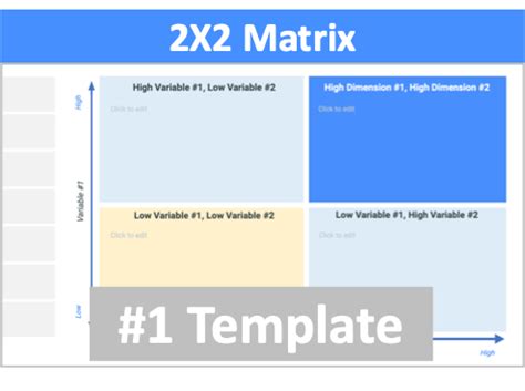 Ai Powered X Matrix Template Strategy Software Tools