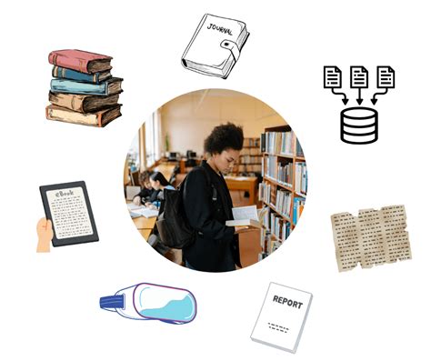 University Library Collection Function Users Services