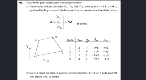 Solved Consider The Plane Quadrilateral Element Shown Below A Numerically TutorBin