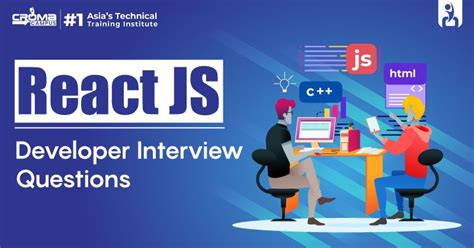 React Js Developer Interview Questions And Answers Lalit Singh Posted