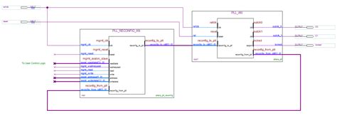1111 Connectivity Between Altera Pll And Altera Pll Reconfig Ip