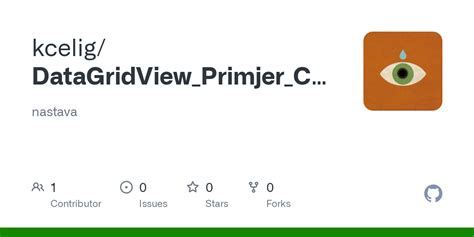 GitHub Kcelig DataGridView Primjer CRUD Datoteka Rezije Nastava