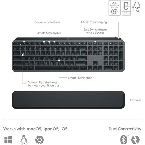 Logitech Mx Master 3s Keys S Combo Performance Wireless Keyboard And Mouse With Palm Rest