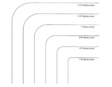 corner radius sheet superior hardwoods worksheets library