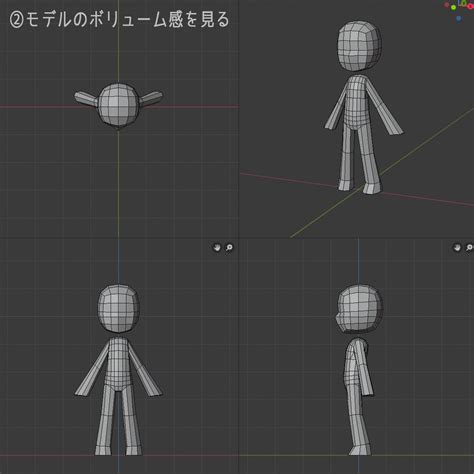 Low Poly Character Modeling From Scratch How To Make 3d Model Artofit