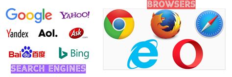 3 Best Private Search Engines That Don39t Track You