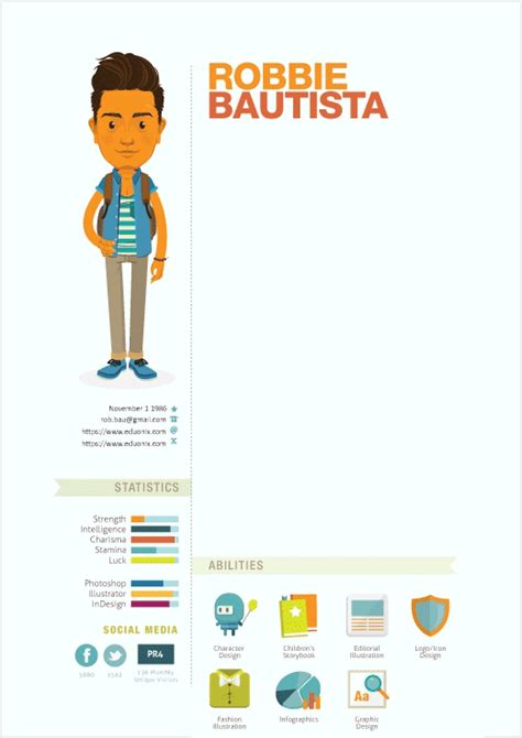 Build Your Portfolio As A Professional Full Stack Web Developer By