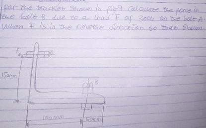 Solved Calculate The Force In The Bolt B Due To A Load F Of Chegg Com