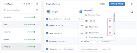 Modifying Schema Mapping For Event Types Hevo Data
