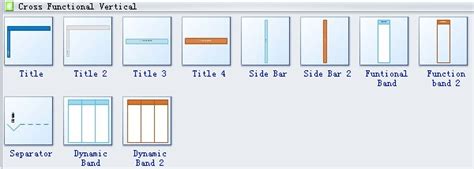 Cross Functional Flowchart Symbols Edraw