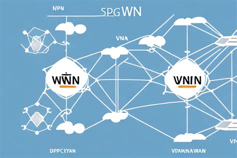 Virtual Private Network Vpn Sdwan Deployment Vs Direct Internet