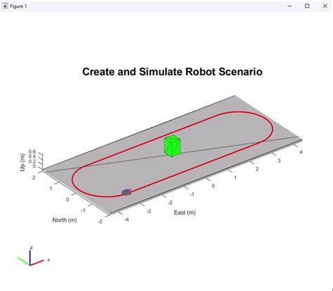 Video Veer Alakshendra On Linkedin Robots Robotics Sensors