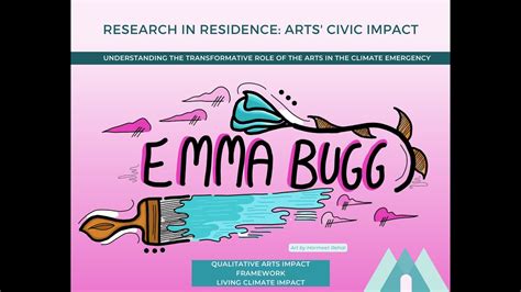 Living Climate Impact Framework For The Arts By Emma Bugg Youtube