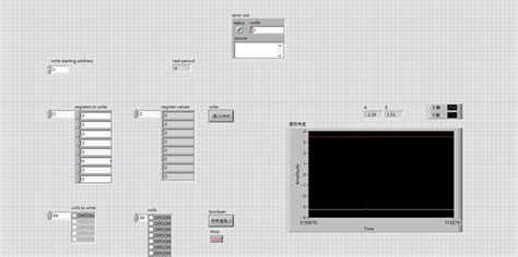 人機與電腦通訊問題 Labview 幼幼班 Science And Technology Database