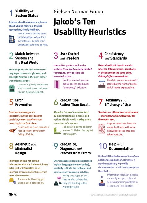 Usability Heuristics For User Interface Design