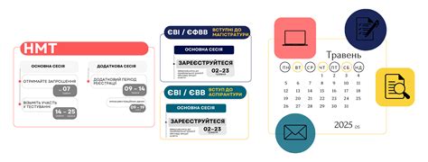 Міністерство освіти Міністерство освіти і науки України