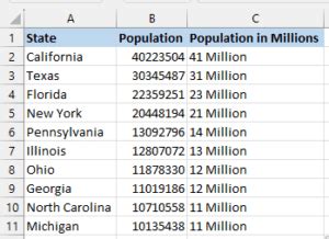 Format Numbers To Show In Millions In Excel 3 Easy Ways