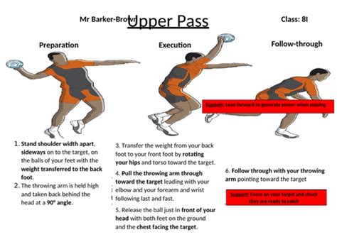 Handball Basic Upper Pass Teaching Resources