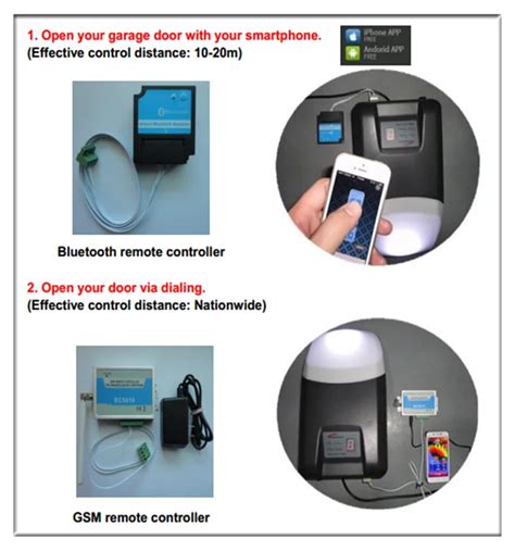 Automatic Garage Door Infrared Beam Sensor Buy Automatic Garage Door Infrared Beam Sensor