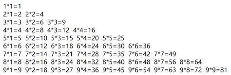 JavaScript 九九乘法表 是程序喵哇 博客园