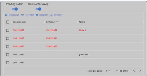 Question DataGrid How To Maintain Consistant Sorting Issue Mui Mui X GitHub