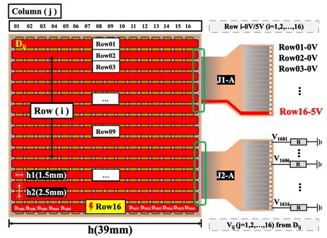 Data Acquisition System A Experiment Setup For Impact Pressure Download Scientific Diagram