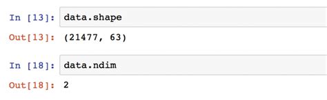 Python Pandas Dataframe Load Edit View Data Shane Lynn