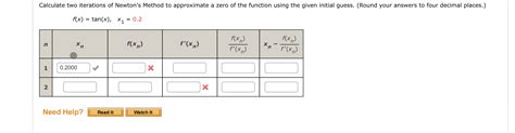 Solved Calculate Two Iterations Of Newtons Method To