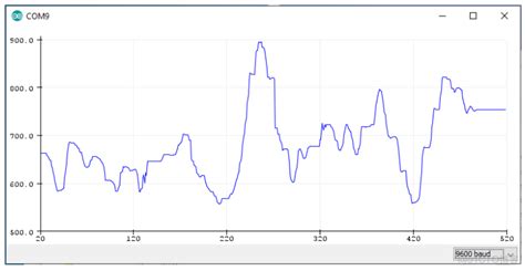使用 Pythonarduino 通信并读取传感器数据星星猫的技术博客51cto博客