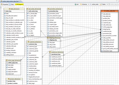 Vertica Integration With Dbeaver Tips And Techniques
